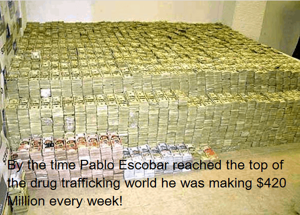 The Crazy Life of Drug Kingpin Pablo Escobar | Originol